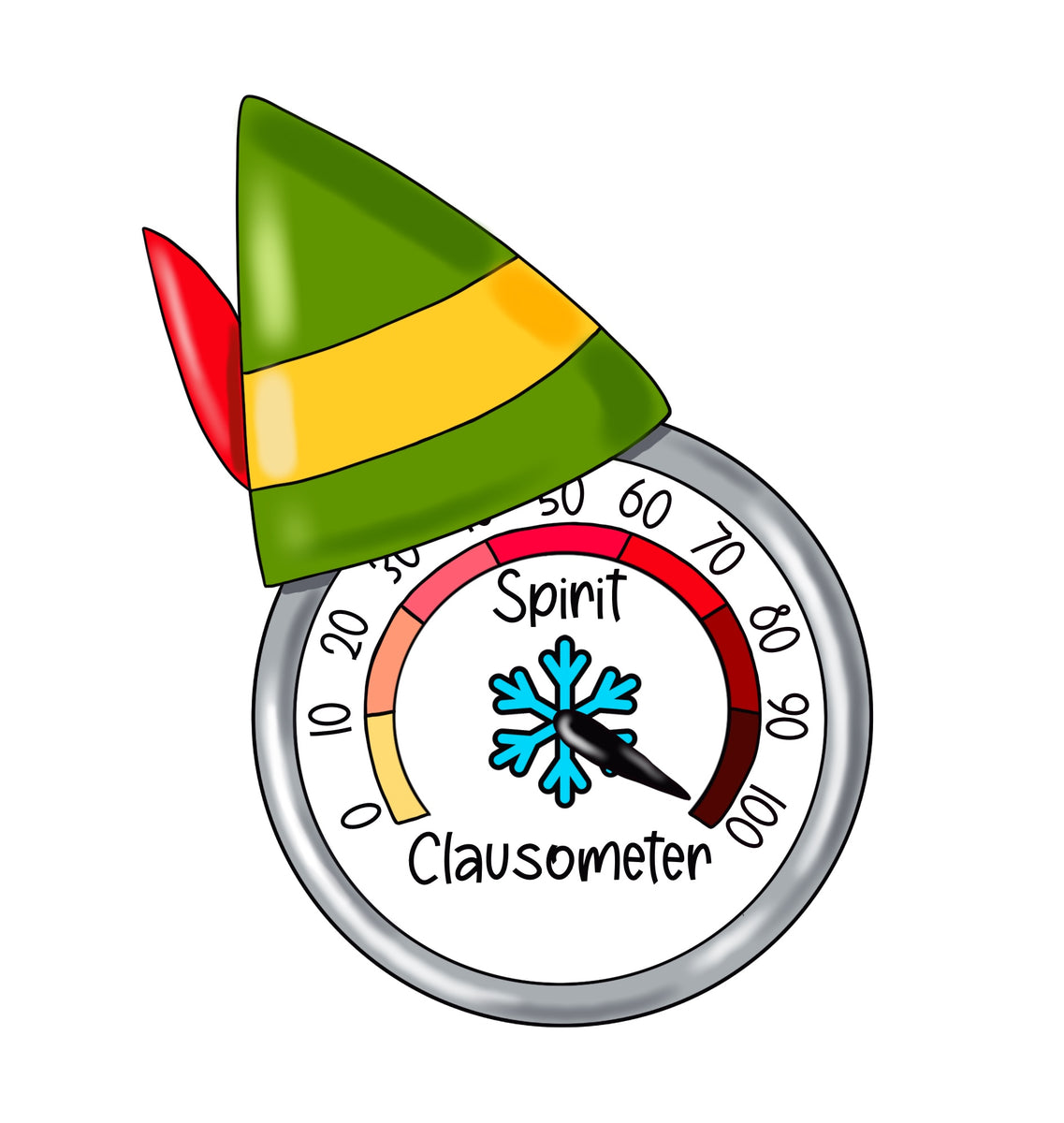 PCD Christmas Spirit Meter – Home Creations Milling & Signage